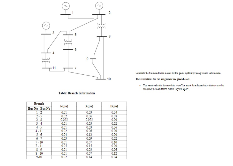 Solved 2. 어 아 3 오. CO 6 4 ulu 91 7 10 Calculate the bus | Chegg.com