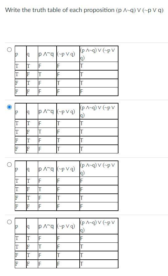 Solved Write the truth table of each proposition p∧∼qWrite | Chegg.com