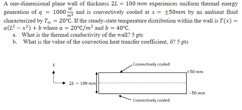Solved A one-dimensional plane wall of thickness 2L=100 mm | Chegg.com