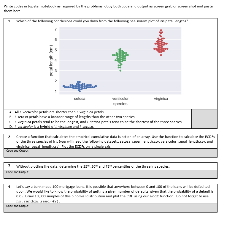 Solved Write codes in Jupyter notebook as required by the | Chegg.com