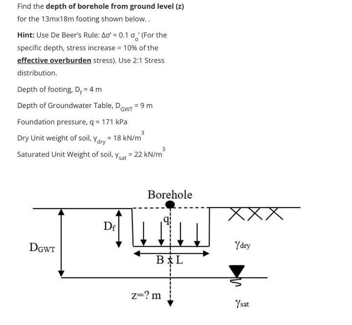 How To Measure Borehole Depth: How To Determine Borehole Depth – BLVB