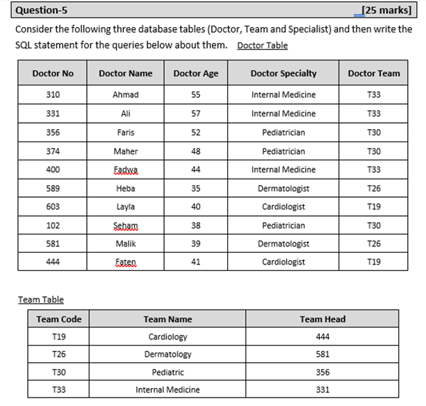 Solved Question-5 [25 marks] Consider the following three | Chegg.com