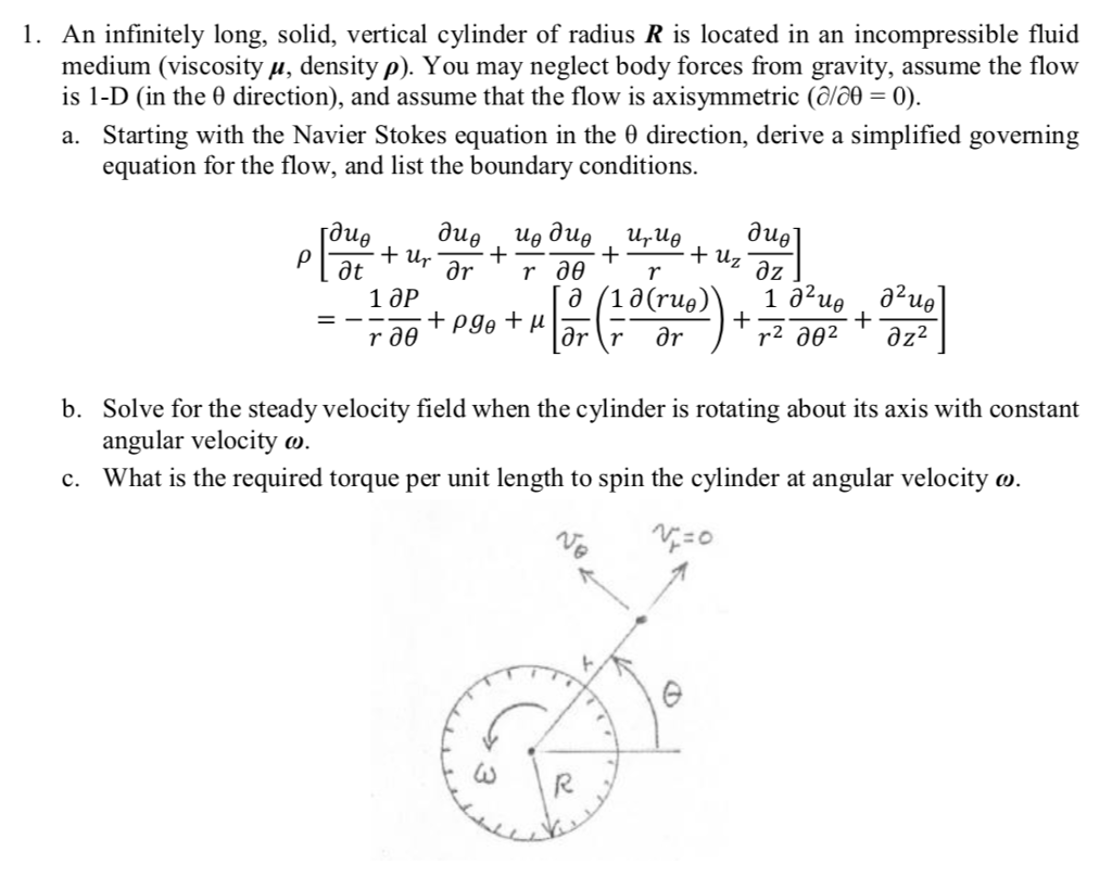Solved 1. An infinitely long, solid, vertical cylinder of | Chegg.com Solved 1. An infinitely long, solid, vertical cylinder of | Chegg.com