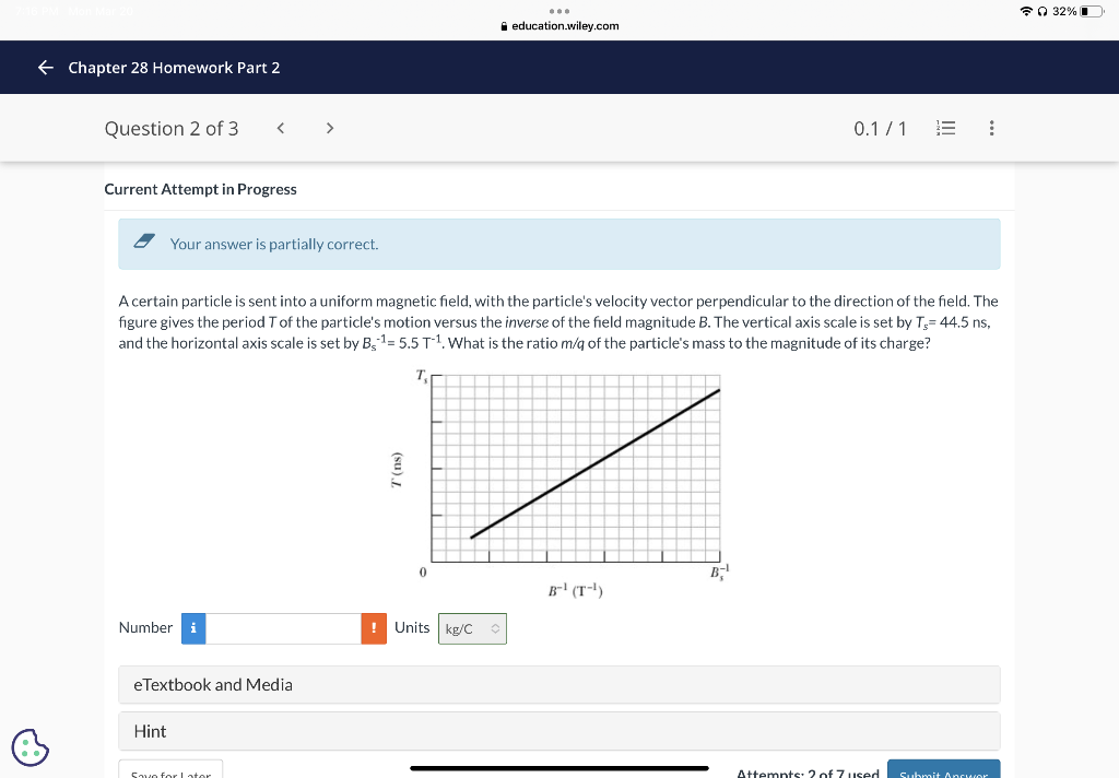 Solved A certain particle is sent into a uniform magnetic | Chegg.com