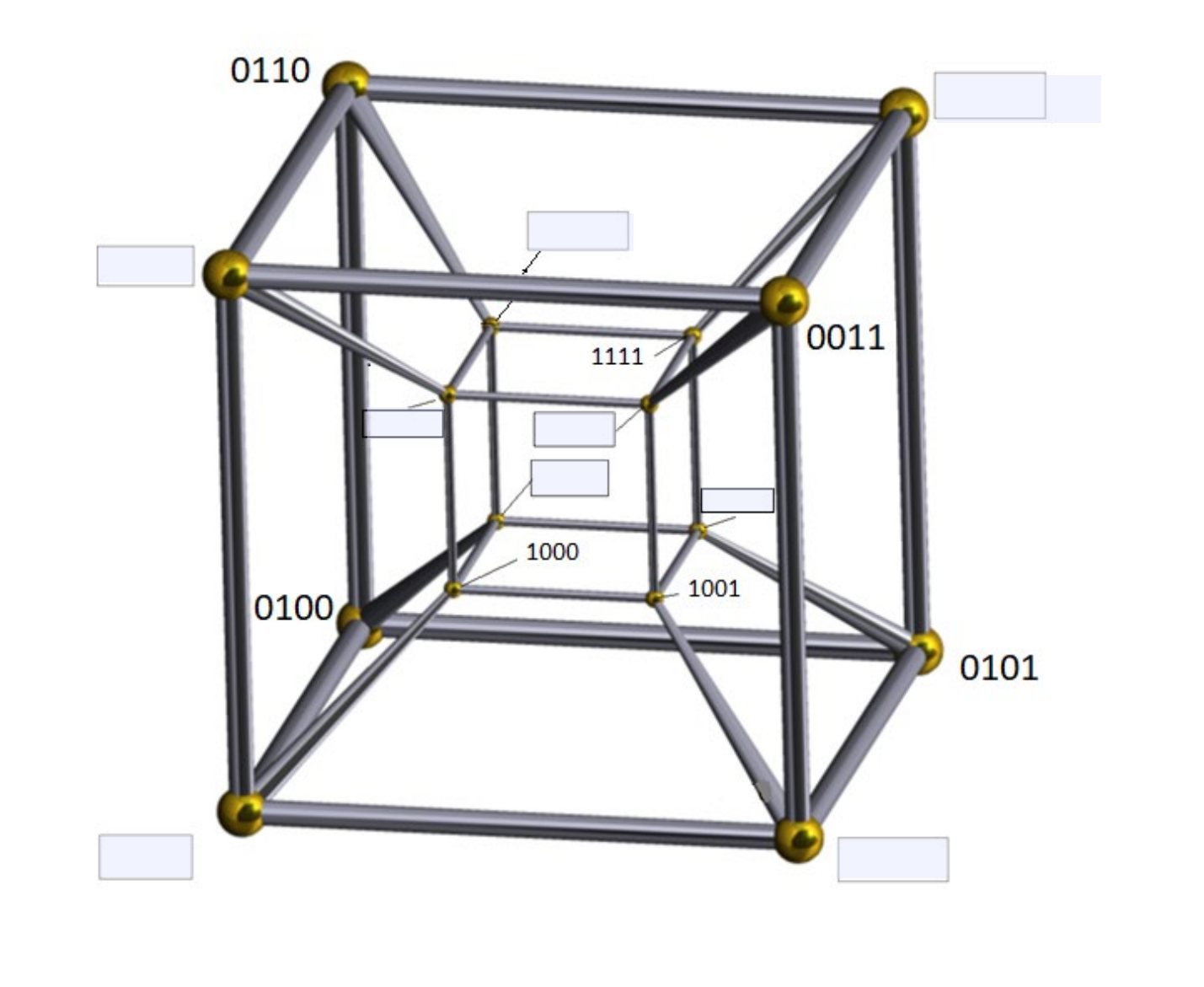 Solved Label The Following Binary Hypercube Vertices In The