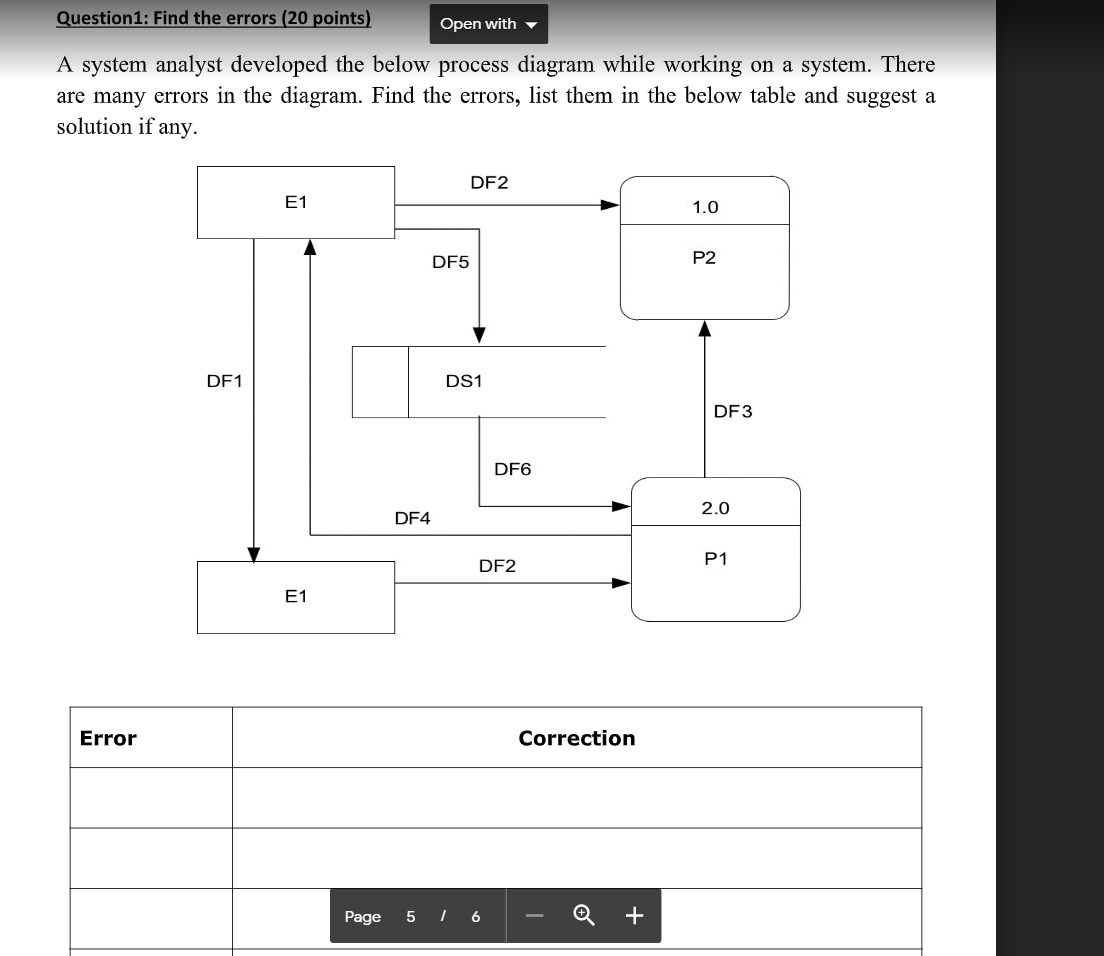 Solved Question1: Find the errors (20 points) Open with A | Chegg.com