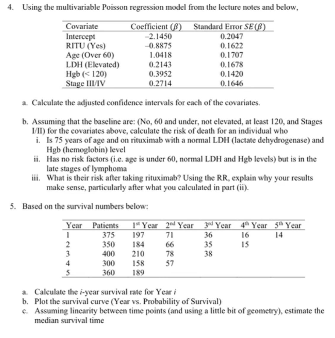 Solved 4. ﻿Using the multivariable Poisson regression model | Chegg.com