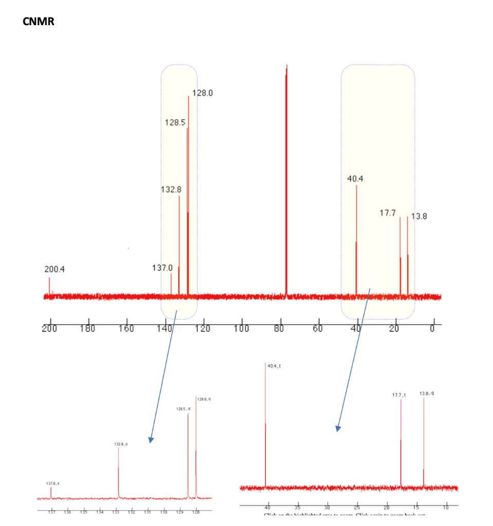 Solved Determine the structure of the molecule C10H12O | Chegg.com