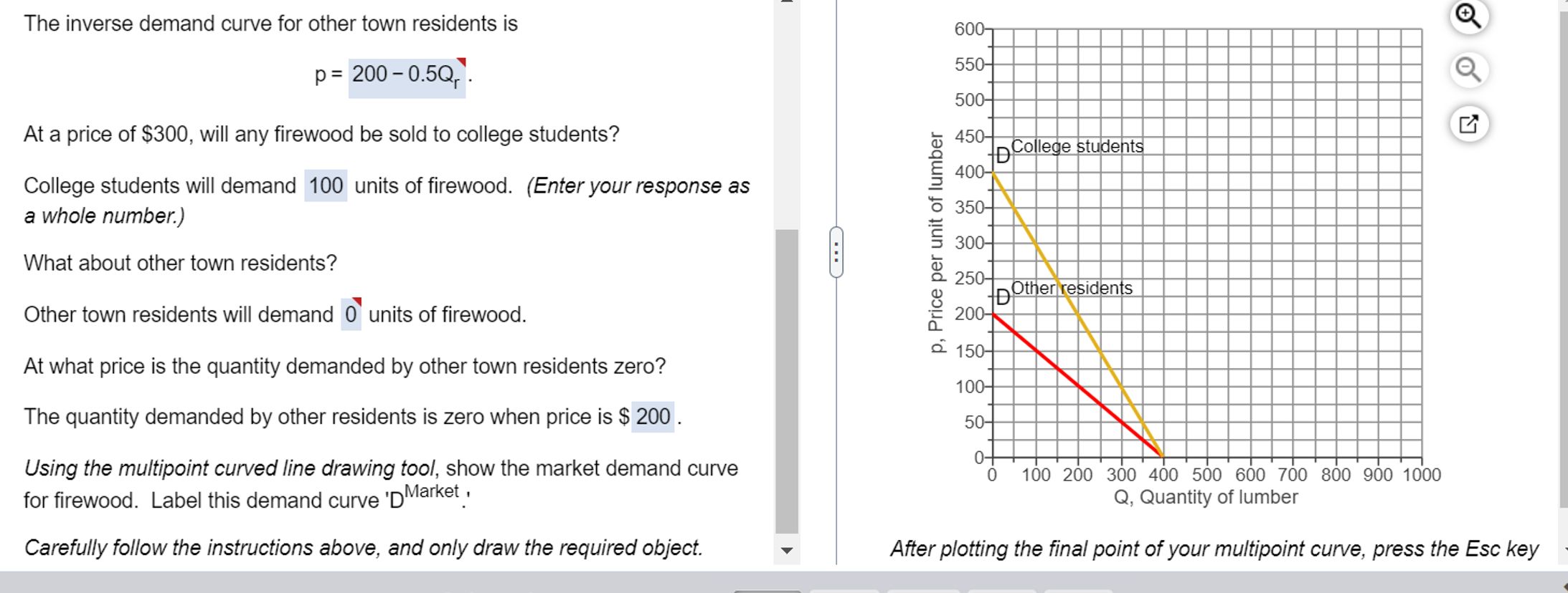 Solved The inverse demand curve for other town residents | Chegg.com