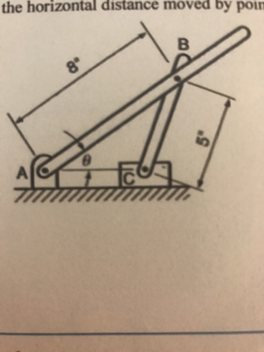 Solved The toggle mechanism shown moves from an initial | Chegg.com