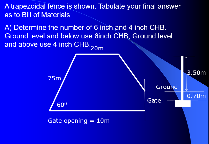 Solved A trapezoidal fence is shown. Tabulate your final | Chegg.com
