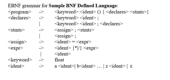 Solved Test your program using the following Test Source | Chegg.com