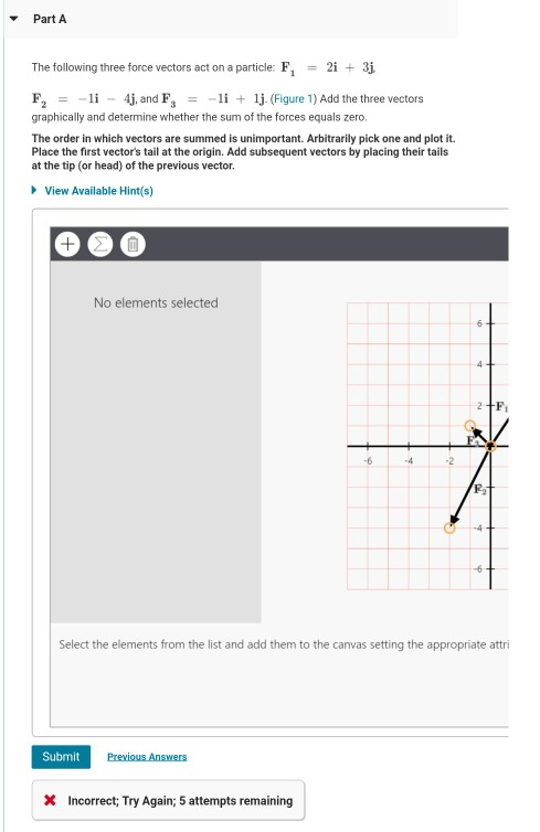 Solved Learning Goal: To understand how to quantitatively | Chegg.com