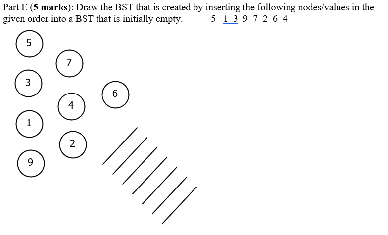 Solved Part E (5 marks): Draw the BST that is created by | Chegg.com