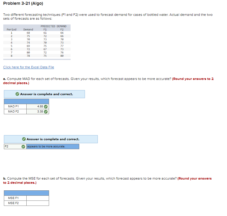 Solved Problem 3-21 (Algo) Two different forecasting | Chegg.com