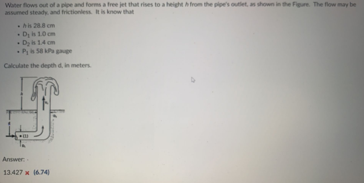 Solved Water flows out of a pipe and forms a free jet that | Chegg.com