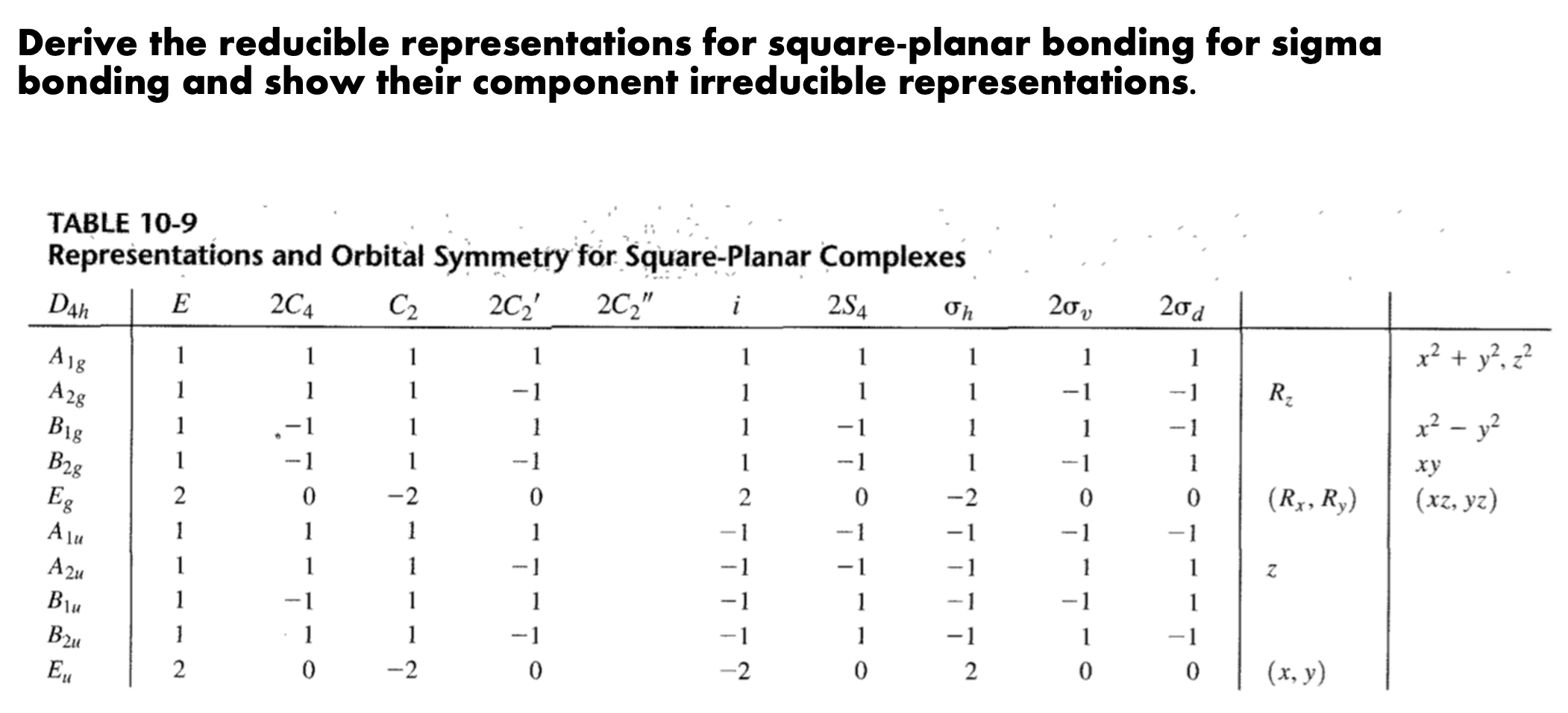 Derive the reducible representations for | Chegg.com