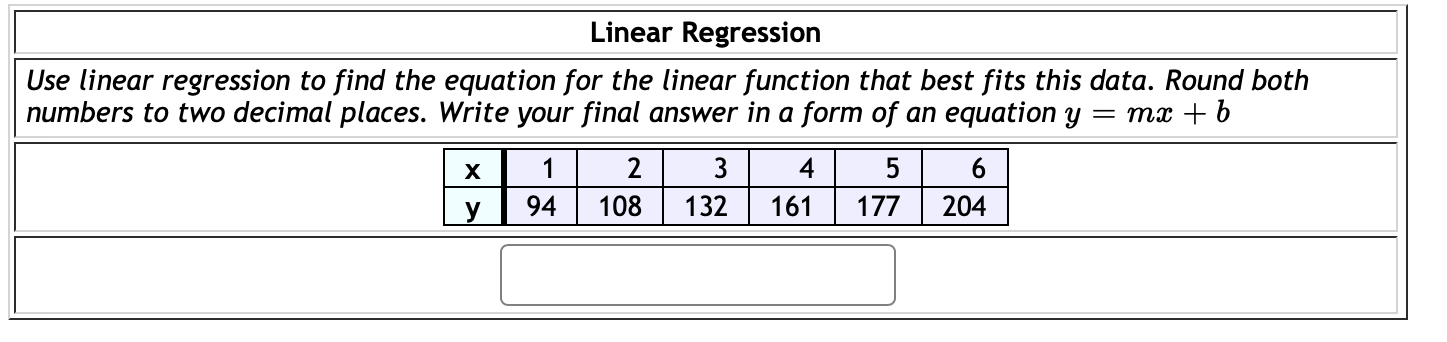 Solved Linear Regression Use linear regression to find the | Chegg.com