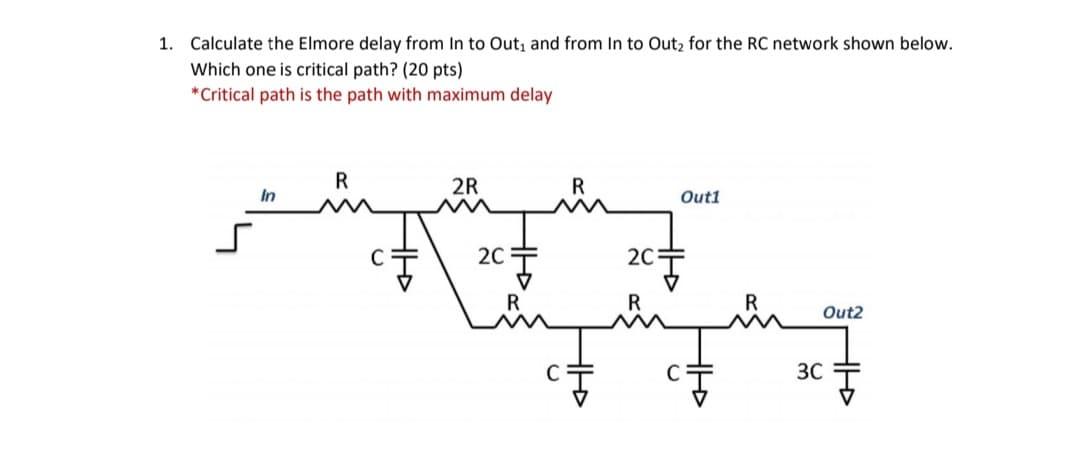Solved 1. Calculate the Elmore delay from In to Out, and | Chegg.com