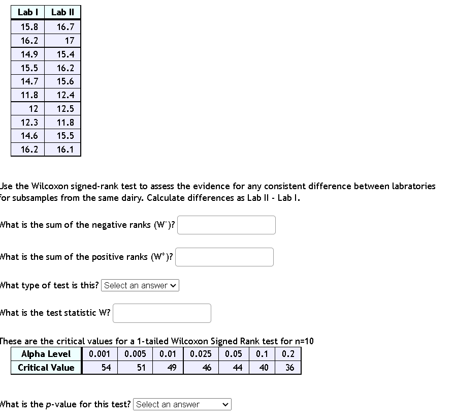 Solved n=10 | Chegg.com