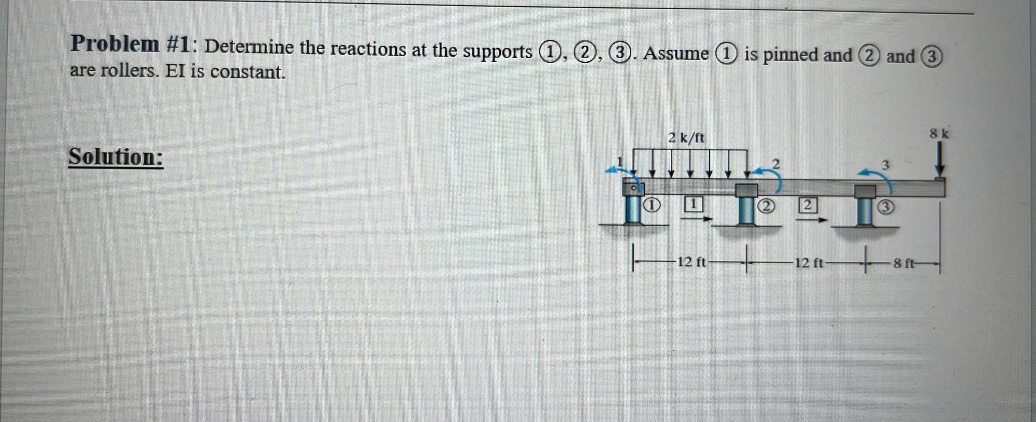 Solved Problem 1 Determine The Reactions At The Supports