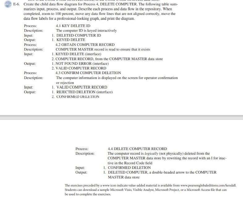 Physical Data Flow Child Diagram Physical Data Flow Diagram