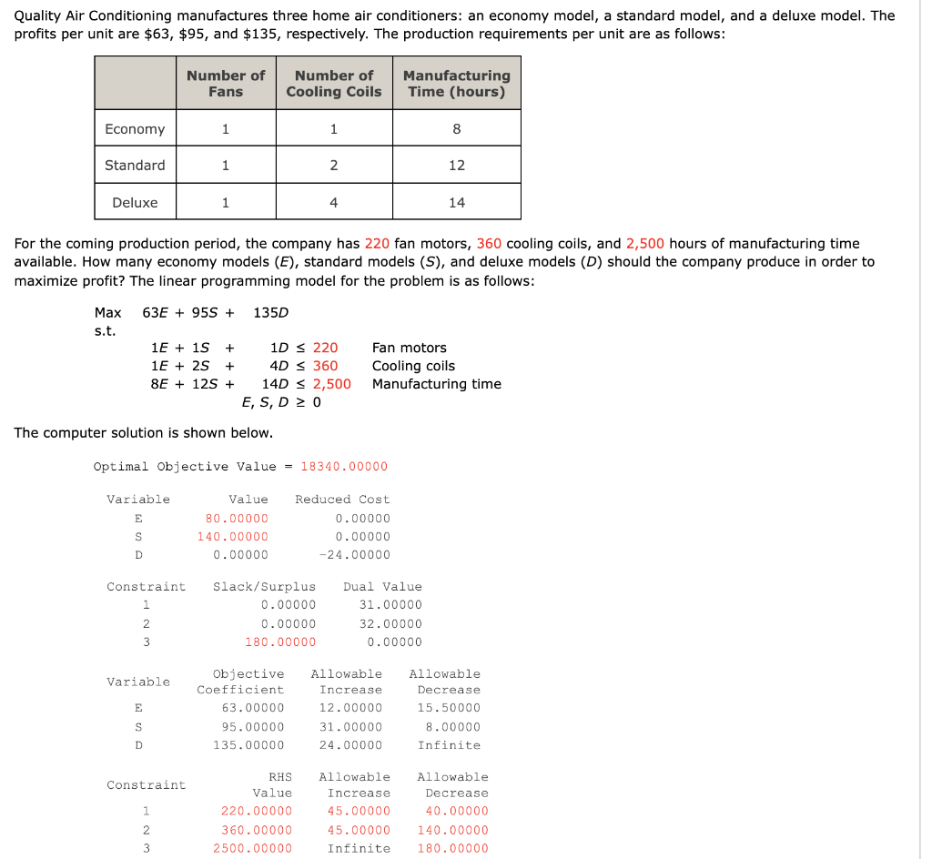 Solved Quality Air Conditioning manufactures three home air | Chegg.com