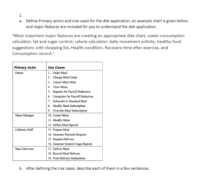 Solved 1. a. Define Primary actors and Use cases for the | Chegg.com