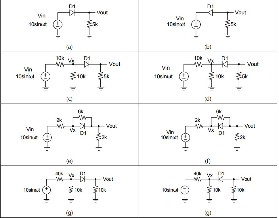 Solved When Vd = 0.7V, draw Vx and Vout (state the formula | Chegg.com
