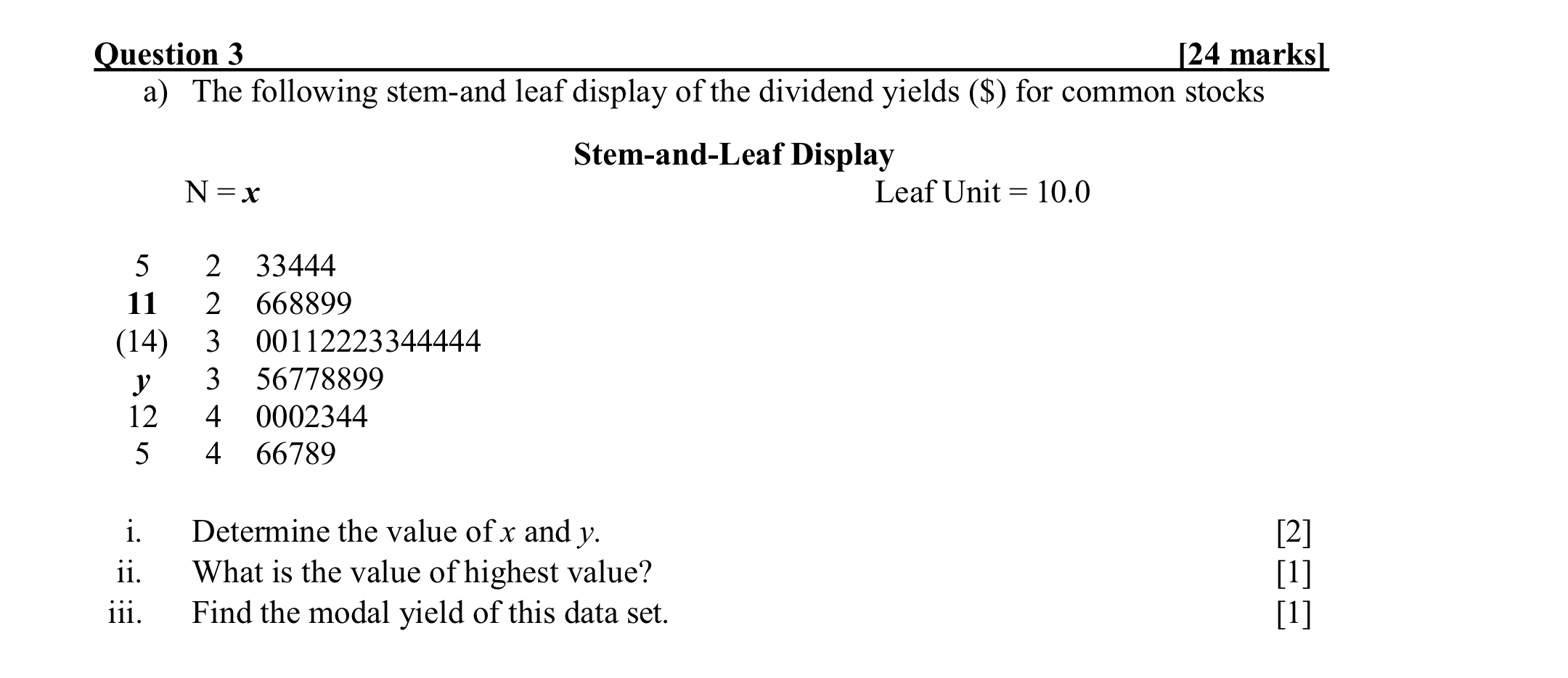 Solved Question 3a) ﻿The following stem-and leaf display of | Chegg.com