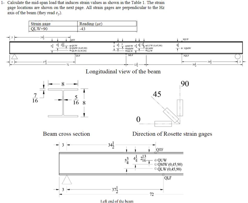 Solved Please Help DONT USE CHAT GPT PROGRAM OR VOTE DOWN 1- | Chegg.com
