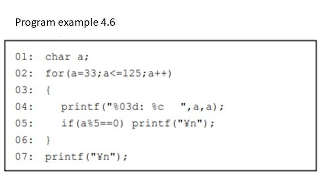Solved (by using C language) Practice 4.4 The following | Chegg.com