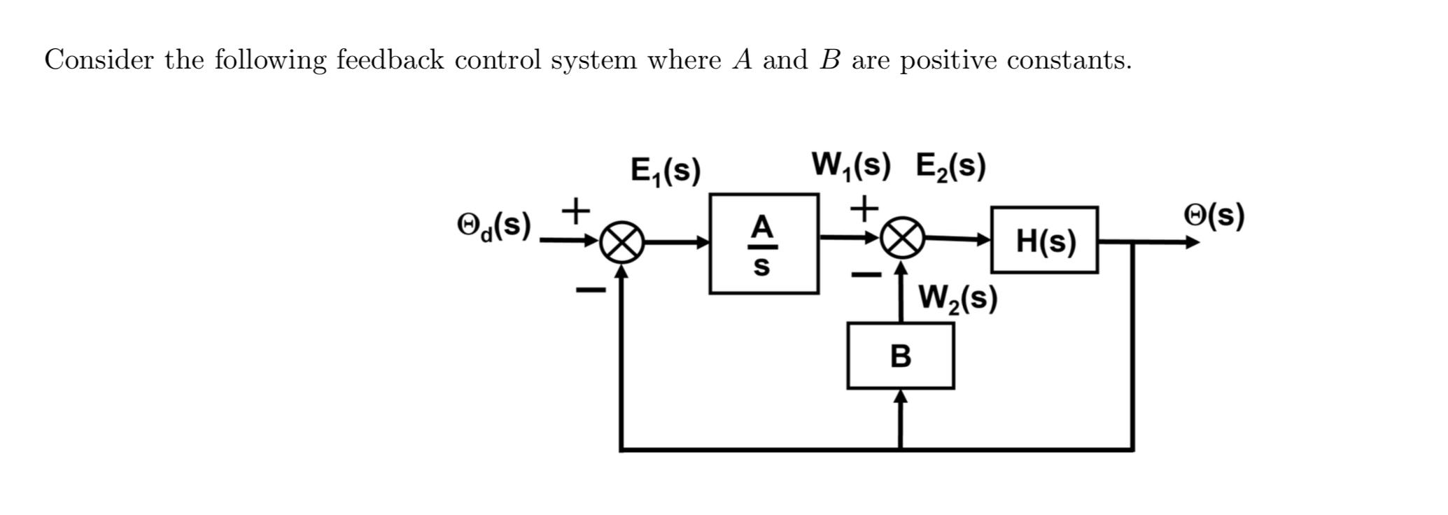 Consider the following feedback control system where | Chegg.com