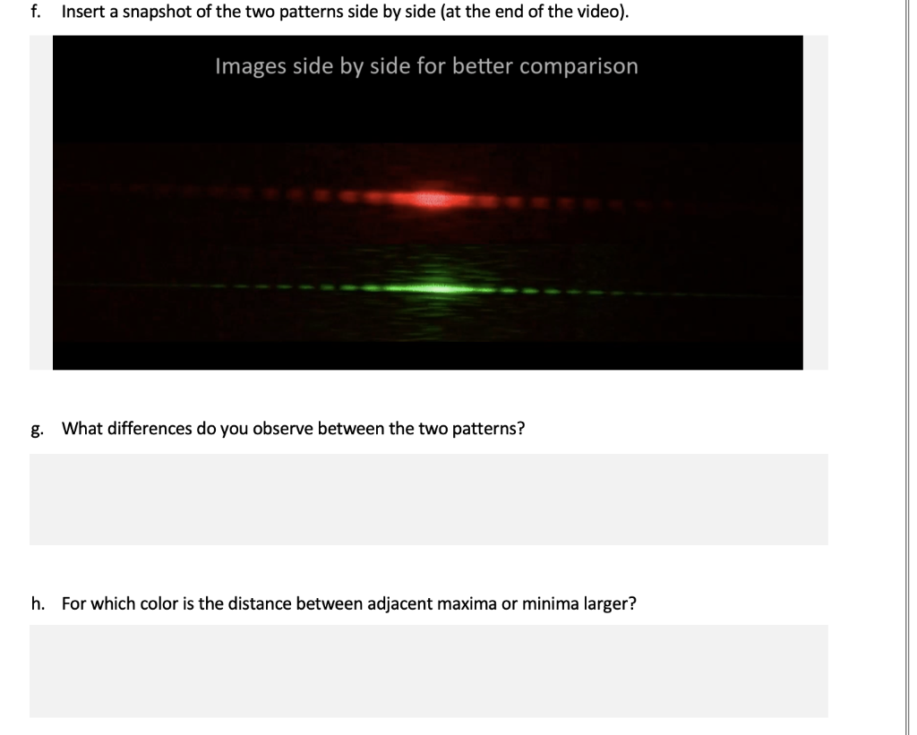 Solved Activity 2: Fraunhofer diffraction, with videos The | Chegg.com