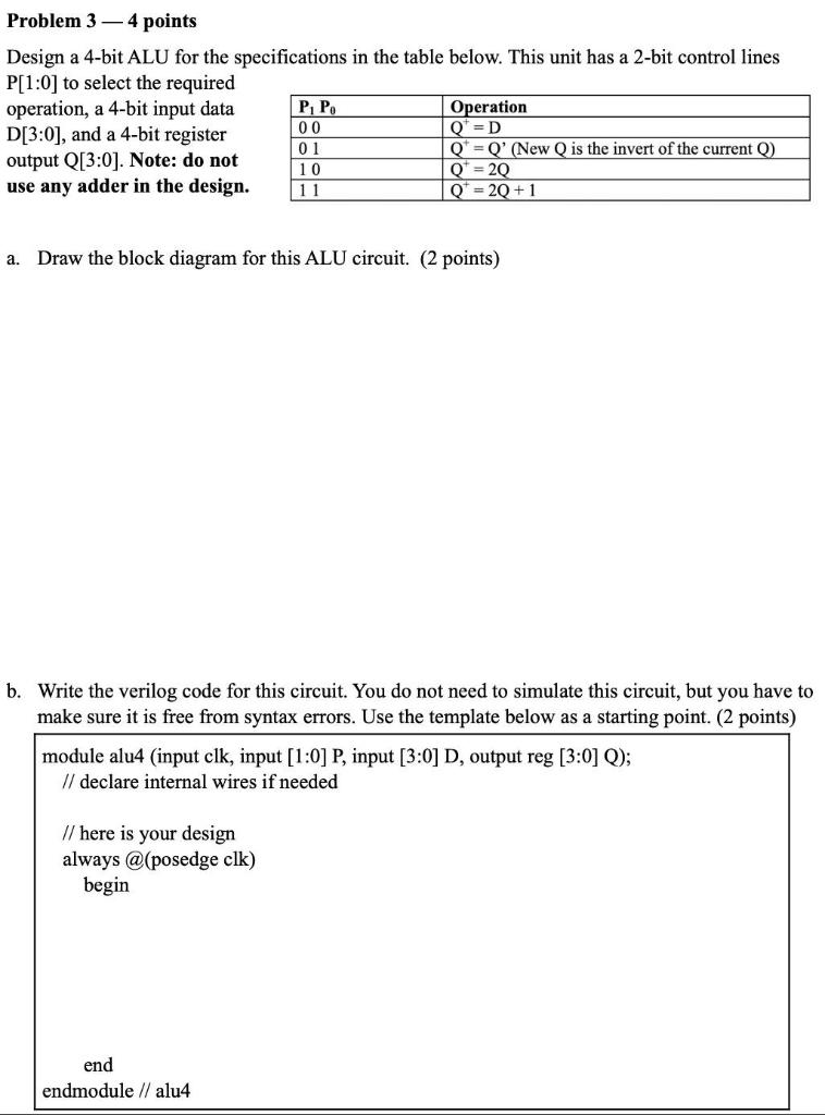 Solved Problem 3 — 4 points Design a 4-bit ALU for the | Chegg.com