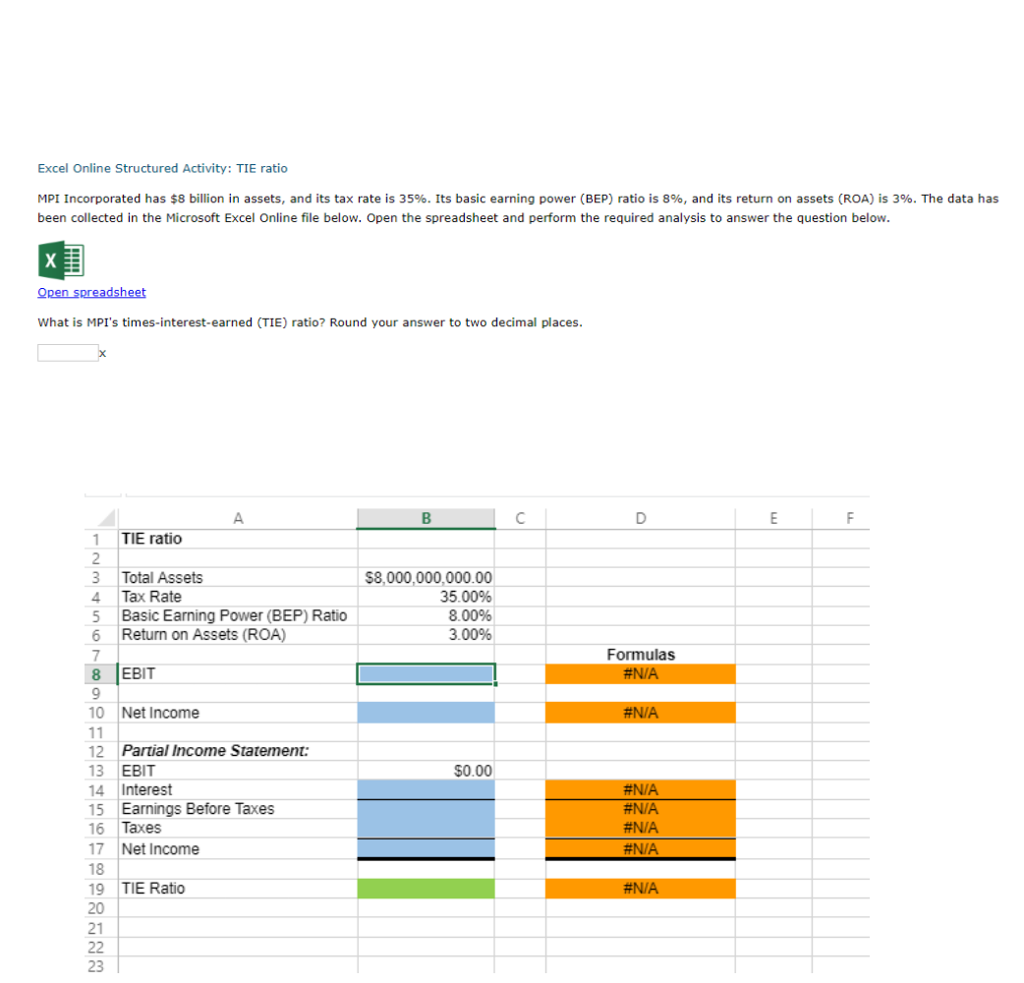 Solved Excel Online Structured Activity: TIE ratio MPI | Chegg.com