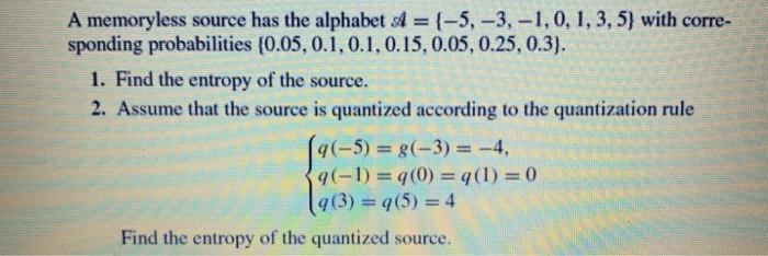 Solved A memoryless source has the alphabet s -5,-3,-1,0, | Chegg.com
