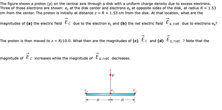 Solved The figure shows a proton (p) on the central axis | Chegg.com