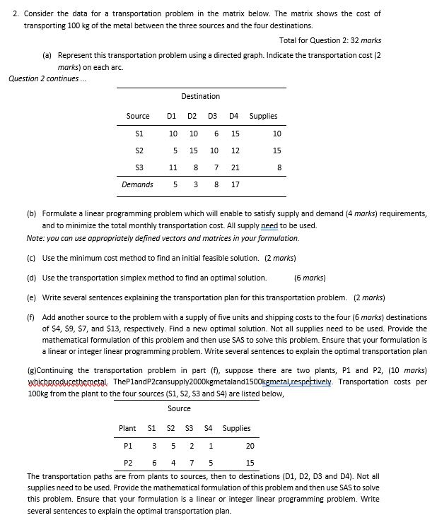 2. Consider the data for a transportation problem in | Chegg.com