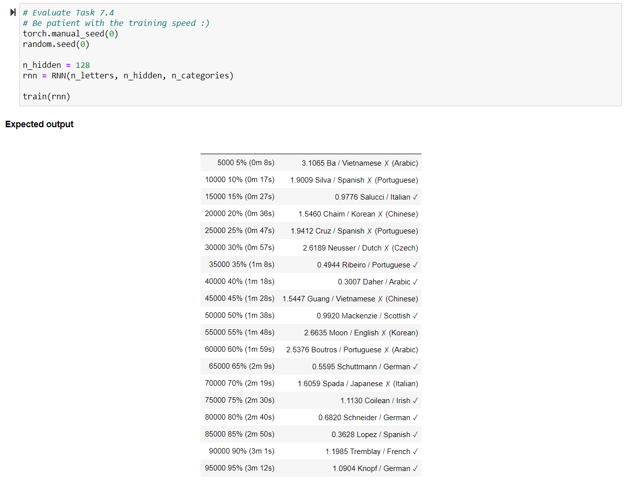 Solved I just need filling the "None" parts def train(model, | Chegg.com