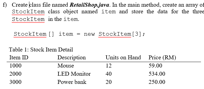 Solved itemID- The itemID field is an int variable that | Chegg.com