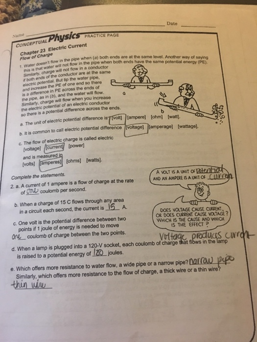 Solved Date Name PRACTICE PAG CONCEPTUAL PaysicS Chapter 23 | Chegg.com