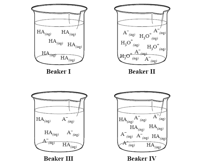Solved Some steps in the preparation of a solution are given | Chegg.com