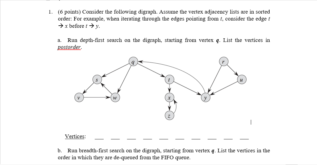 Solved 1. (6 ﻿points) ﻿Consider the following digraph. | Chegg.com