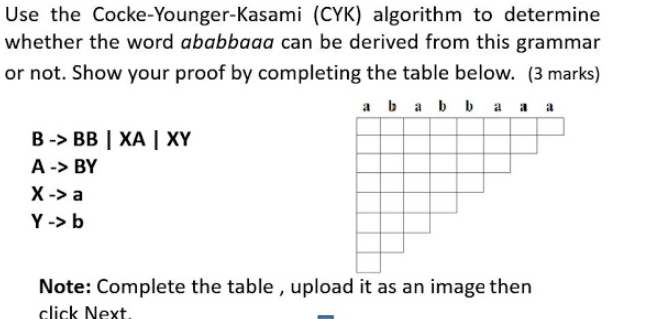 Solved Use the Cocke-Younger-Kasami (CYK) algorithm to | Chegg.com