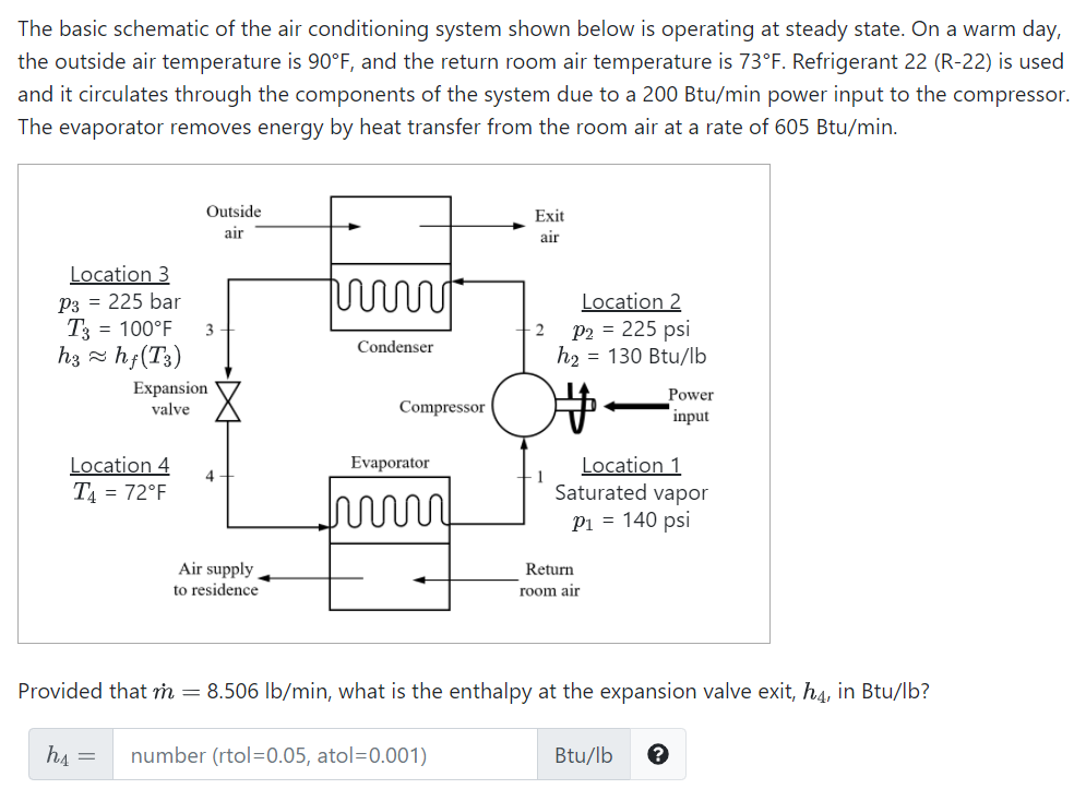 Solved The basic schematic of the air conditioning system | Chegg.com
