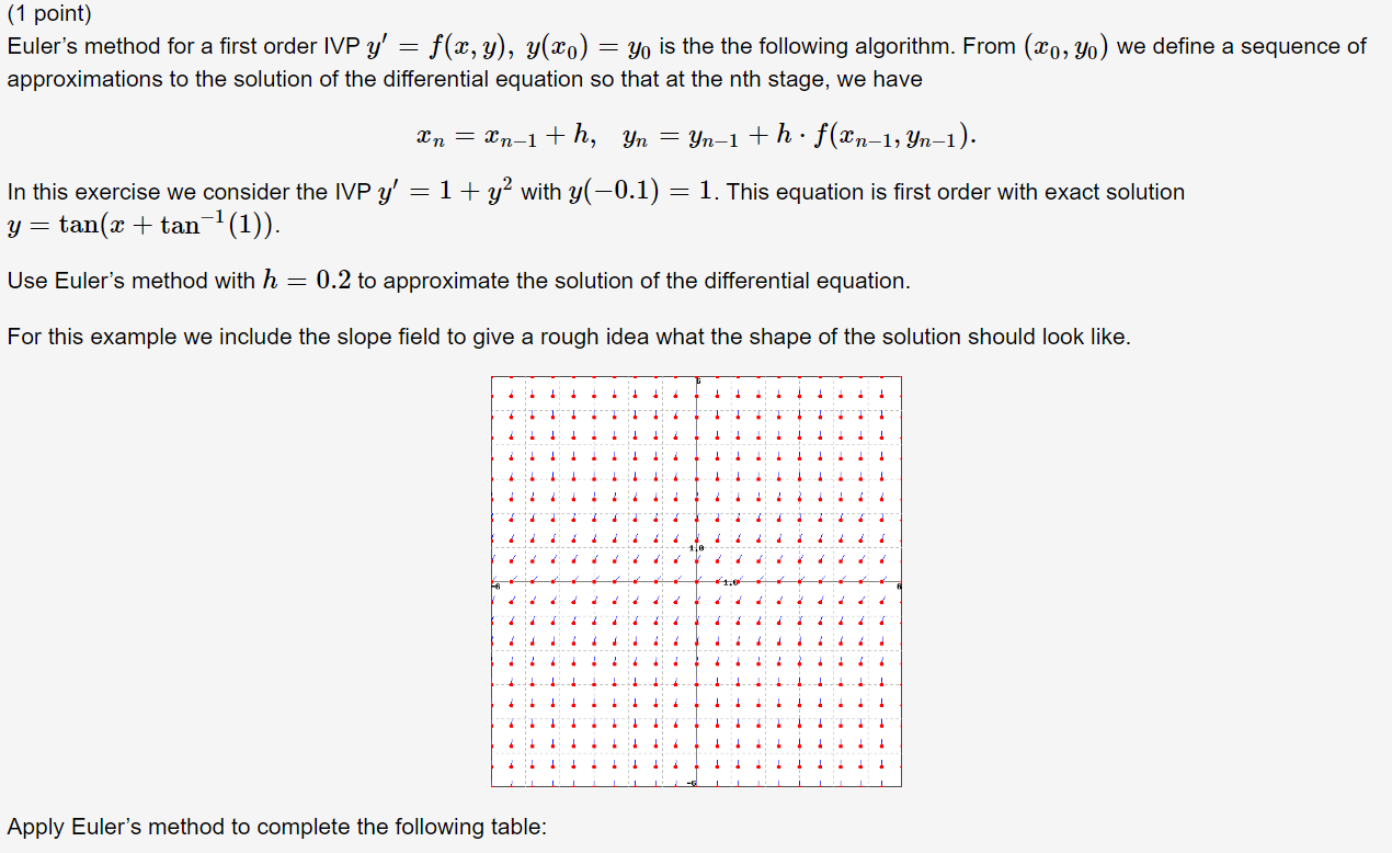 Euler's method for a first order IVP | Chegg.com