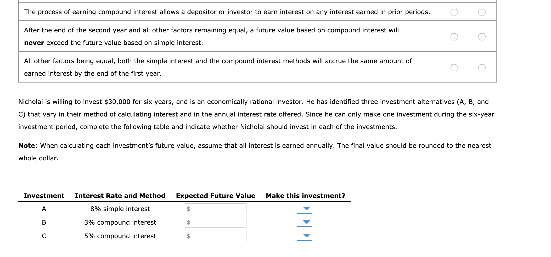 Solved 2. Future value The principal of the time value of | Chegg.com
