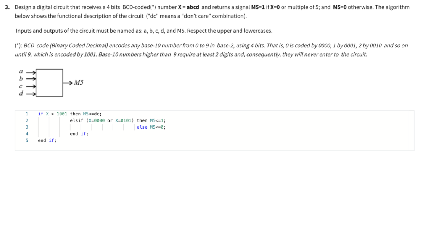 Solved 3. Design a digital circuit that receives a 4 bits | Chegg.com