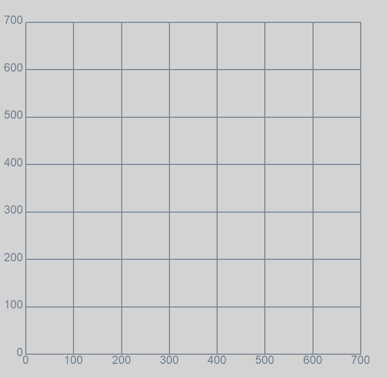 Solved Hi, I require a python code which will draw the | Chegg.com